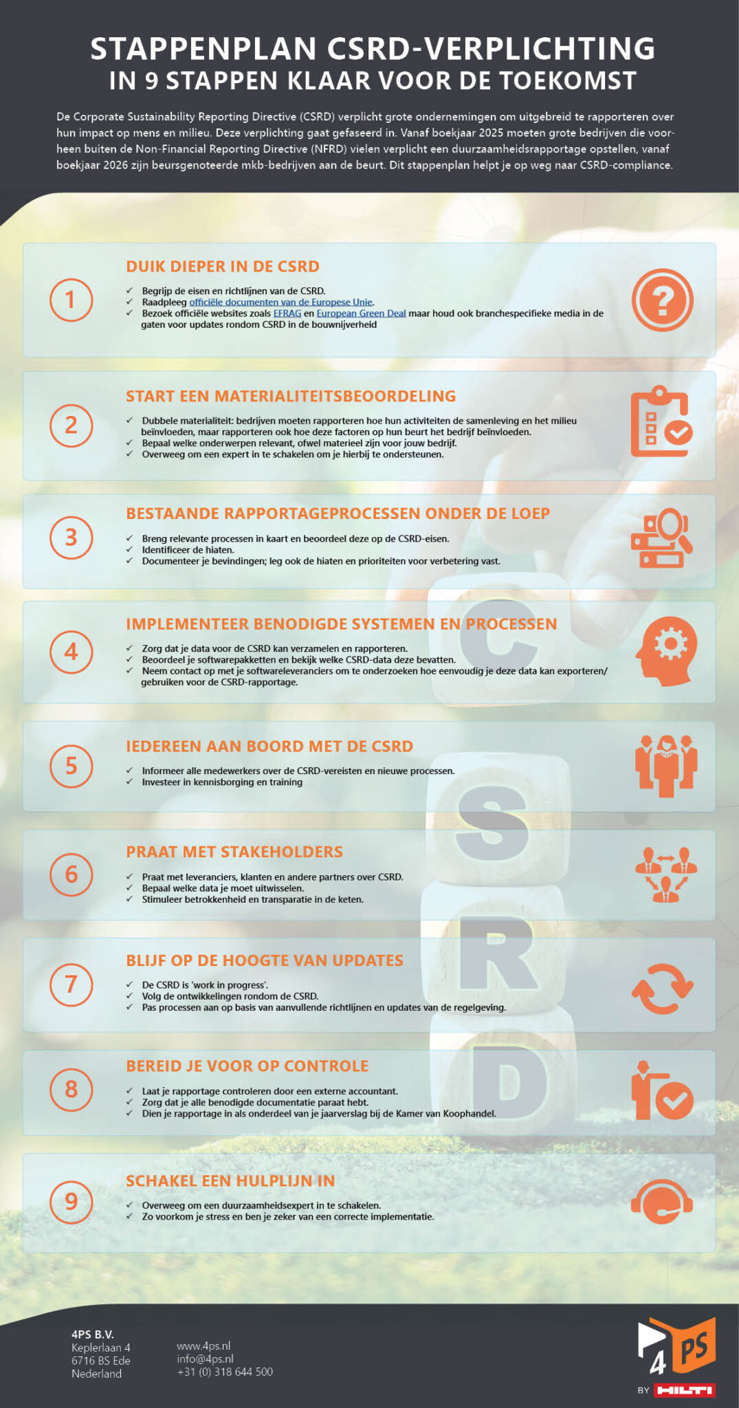 Stappenplan CSRD: 9 stappen helpen jou op weg